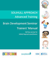 Solihull Approach – Geðverndarfélag Íslands